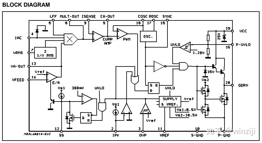 PFC电路设计——L4981的使用（八） - 知乎