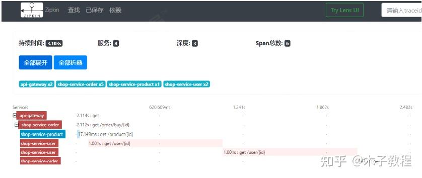 46 Zipkin Server的部署和配置 - 知乎