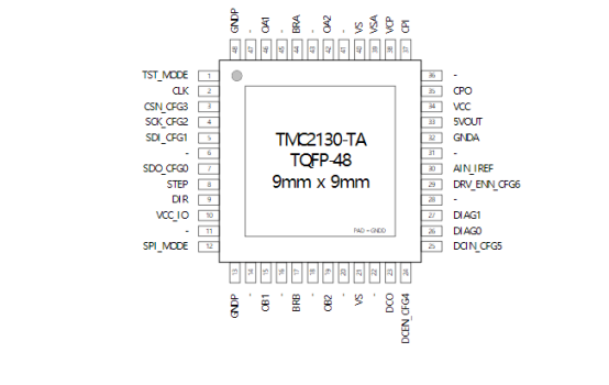 TMC2130-TA步进电机驱动芯片 - 知乎