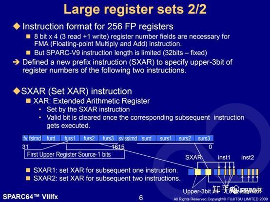 时代的眼泪：繁华落尽的SPARC处理器 - 知乎