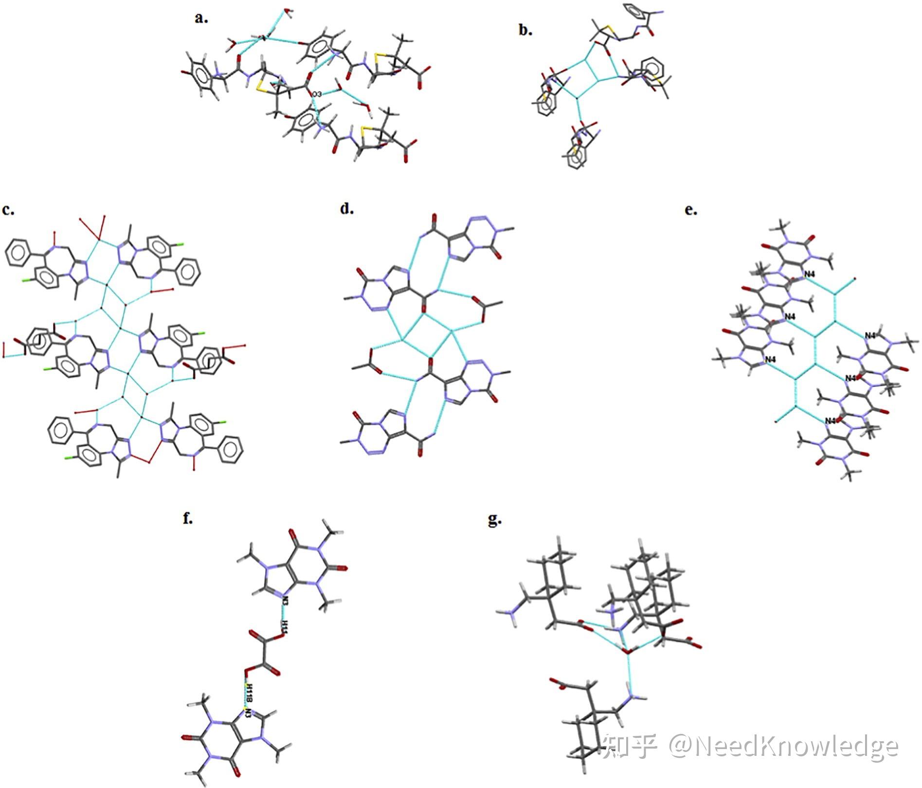 Pharmaceutical solvates, hydrates and amorphous forms: A special ...