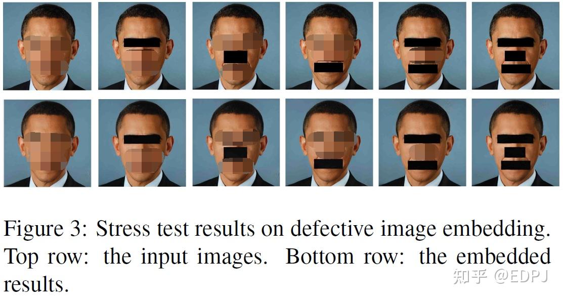 Image2StyleGAN：如何把图像嵌入StyleGAN的隐空间（latent space） - 知乎