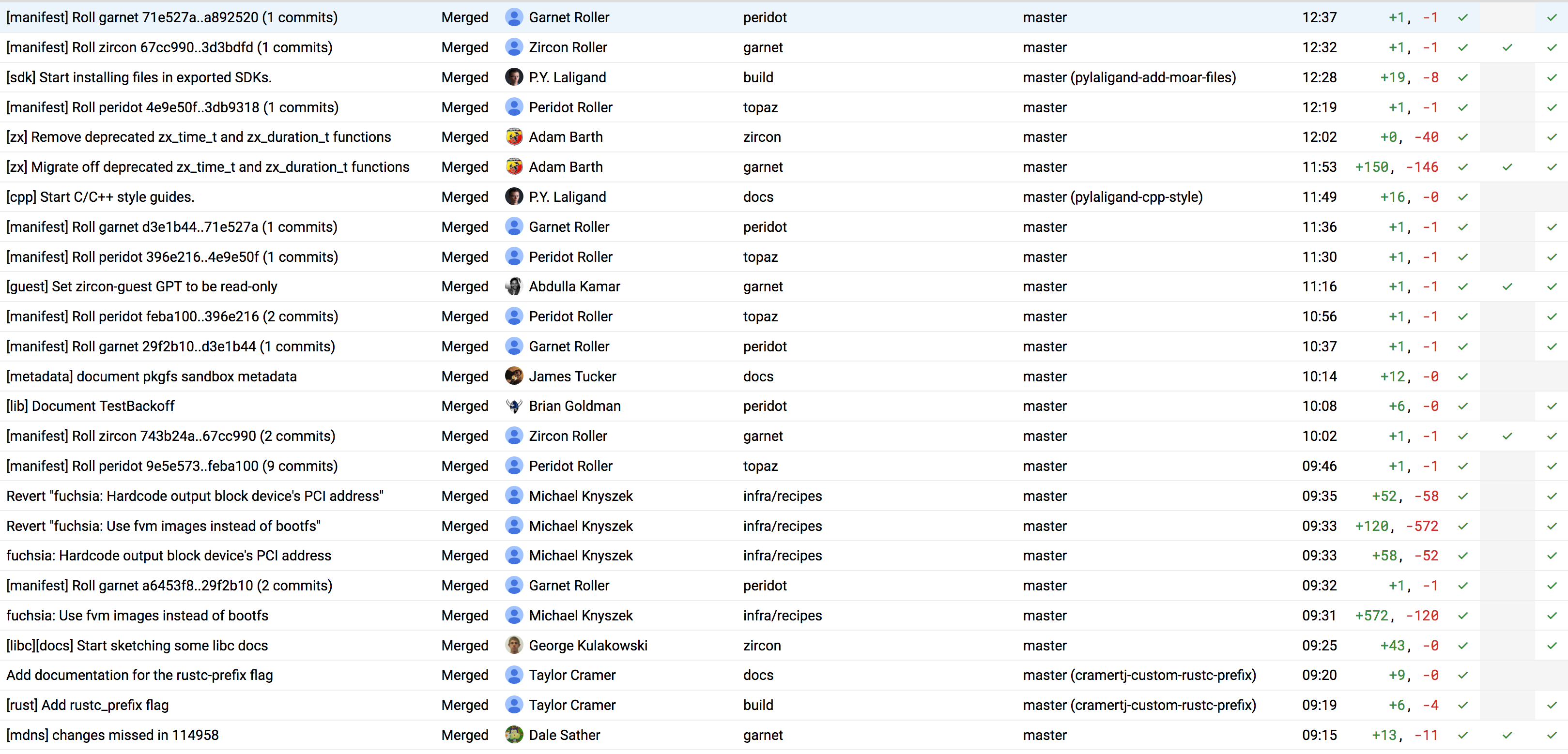 Fuchsia 多长时间内能替代Android和Chrome? - 知乎