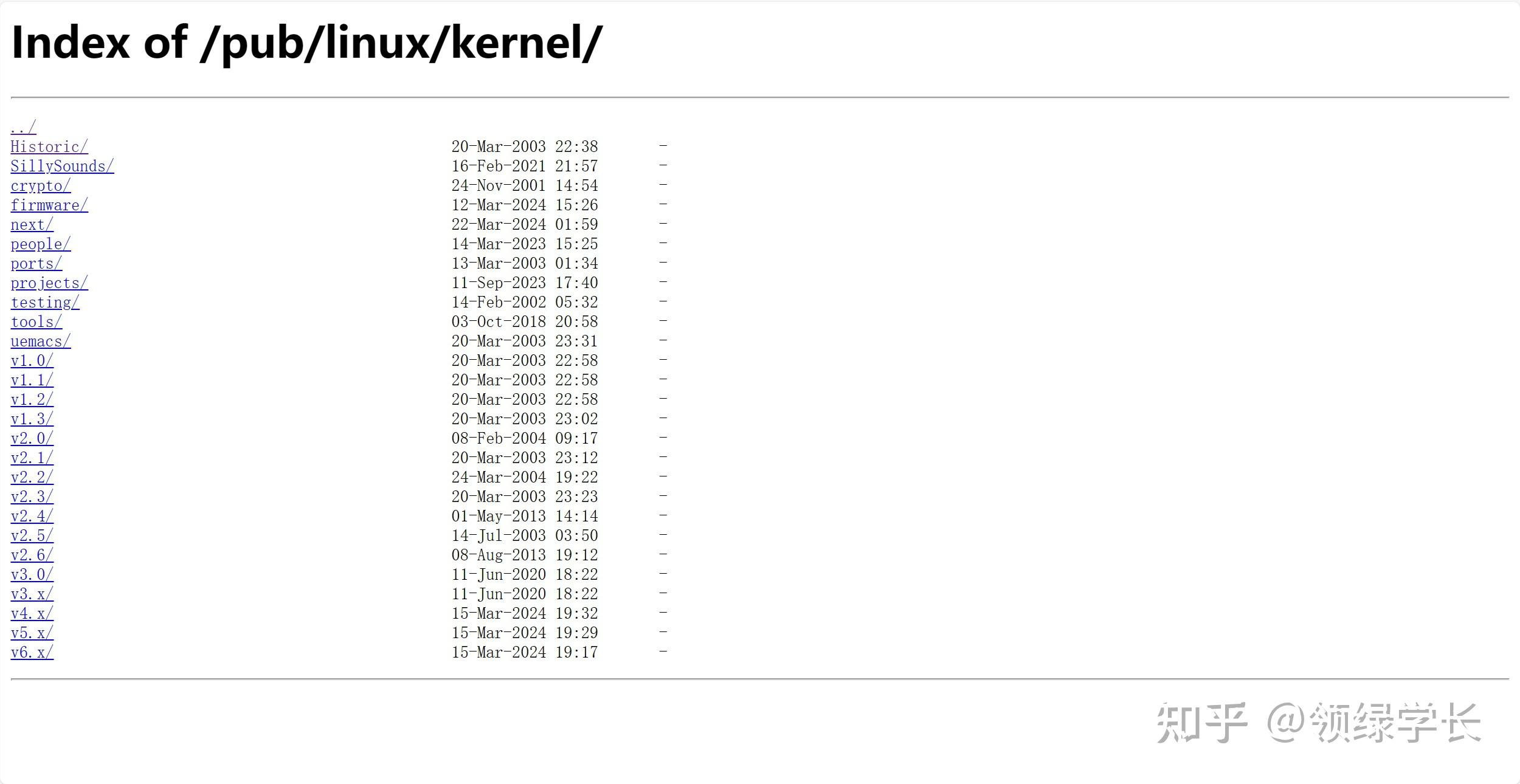 全网最新最全嵌入式网站推荐，一共55个，满足你的所有需求 - 知乎