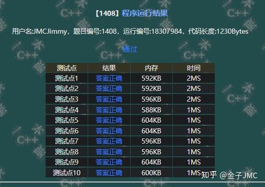 日常刷题 T1408：素数回文数的个数 知乎 