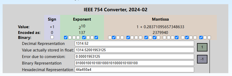 IEEE 754详解 - 知乎