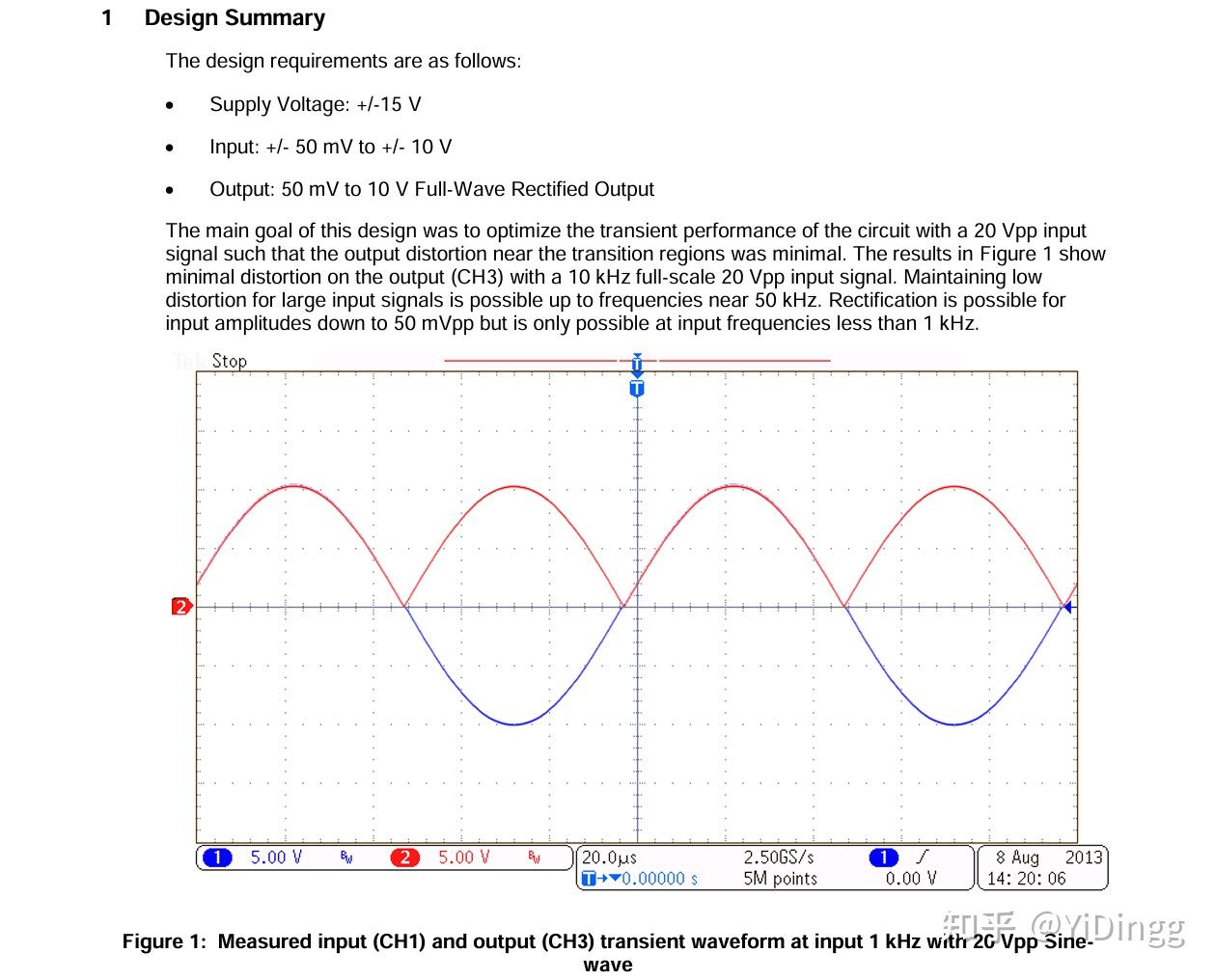 精密全波整流电路 (Precision Full-Wave Rectifier) - 知乎