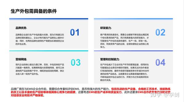 从CRO/CDMO/IDM聊一聊供应链管理之生产外包管理 - 知乎