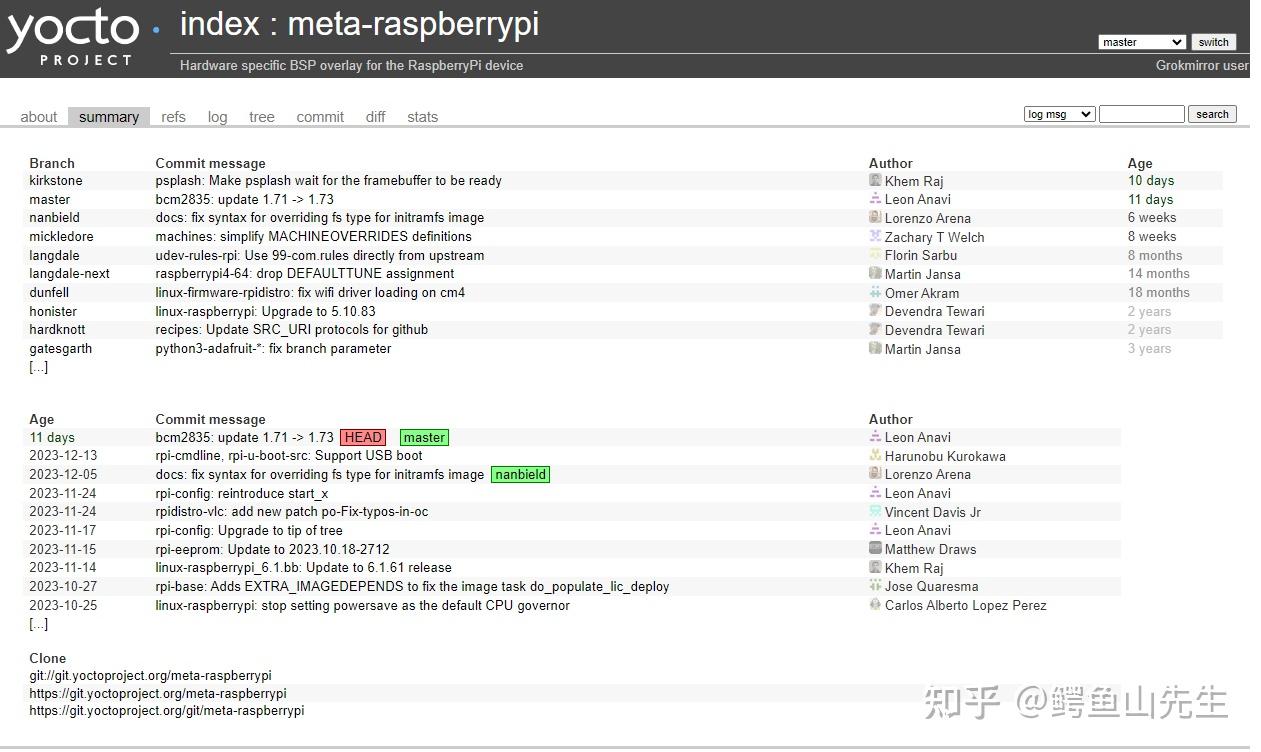 嵌入式linux学习笔记-day19 yocto 开发（二）用yocto给树莓派做一个系统 - 知乎