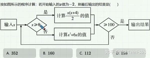 Python 09 使用python制作蝴蝶曲线及解数学方程 知乎