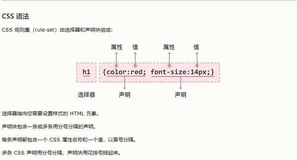 【python 图形界面】QT PySide QSS 样式(一 CSS 简学) - 知乎