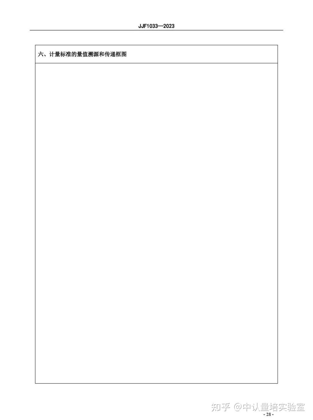 JJF1033—2023计量标准考核规范 2023-09-15实施 - 知乎