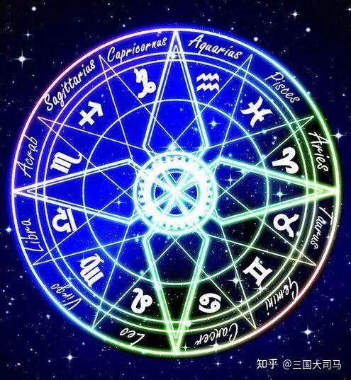 世界文明史之古埃及篇14 古埃及数学（下） - 知乎