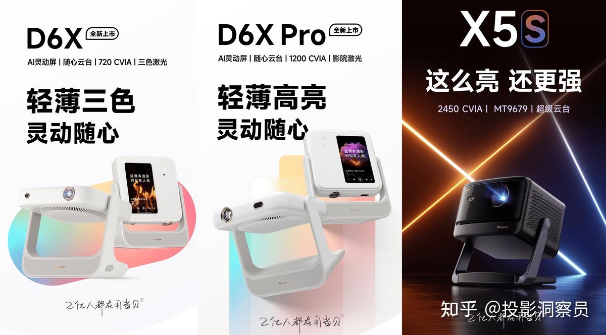 【战报】成了！斩获三项第一，当贝X5S\当贝D6X成新爆款投影仪 - 知乎