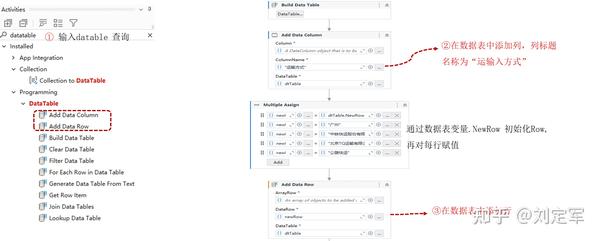 Uipath DataTable-AddDataColumn&AddDataRow(添加列和行) - 知乎