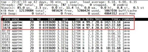 使用jstack排查线上故障：高CPU占用 - 知乎