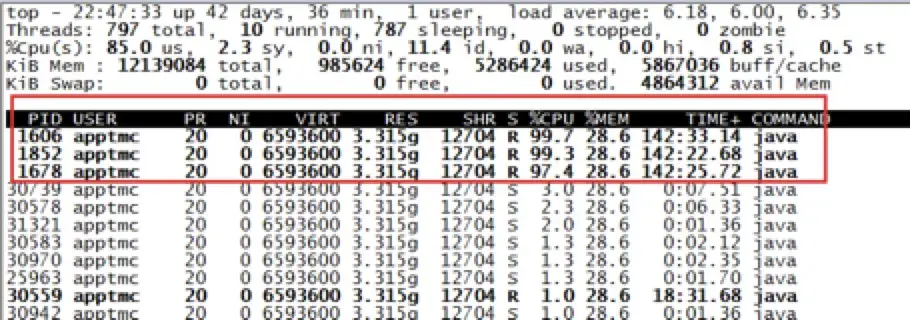 使用jstack排查线上故障：高CPU占用 - 知乎