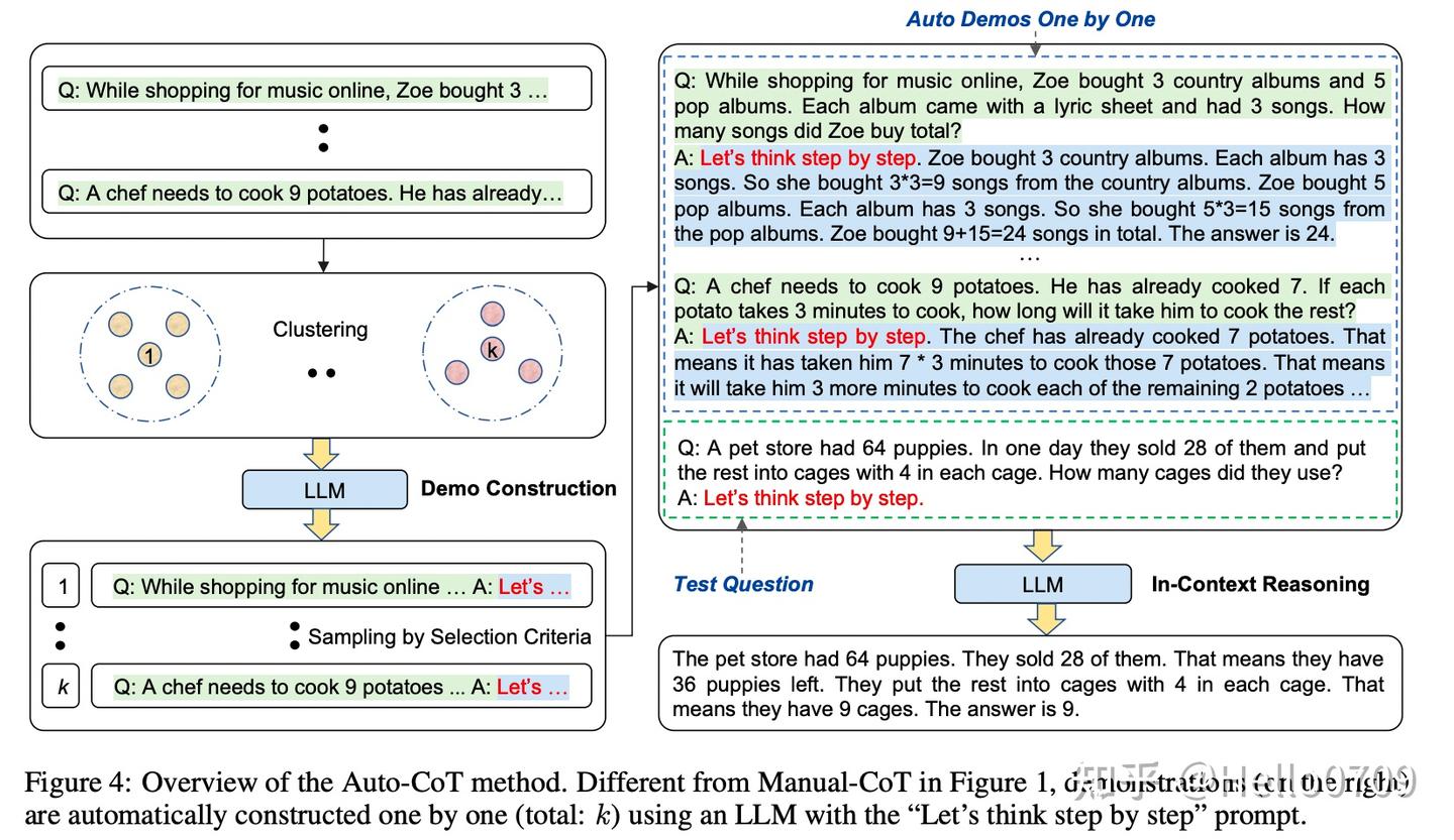 [论文阅读] Prompt Engineering综述 - 知乎