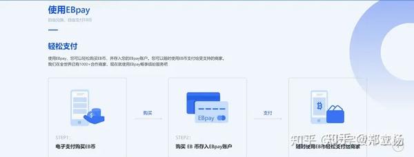关于EBpay钱包的安全准则以及使用用途 - 知乎