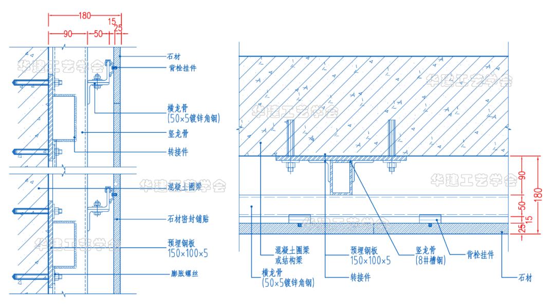 下沉式淋浴间工艺指引 Hjsj 2022 知乎