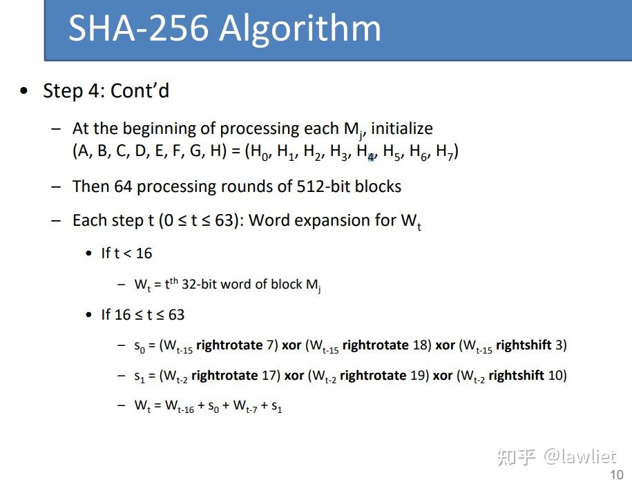快速入门数字芯片设计，UCSD ECE111（六）SHA256哈希算法的状态机实现 - 知乎