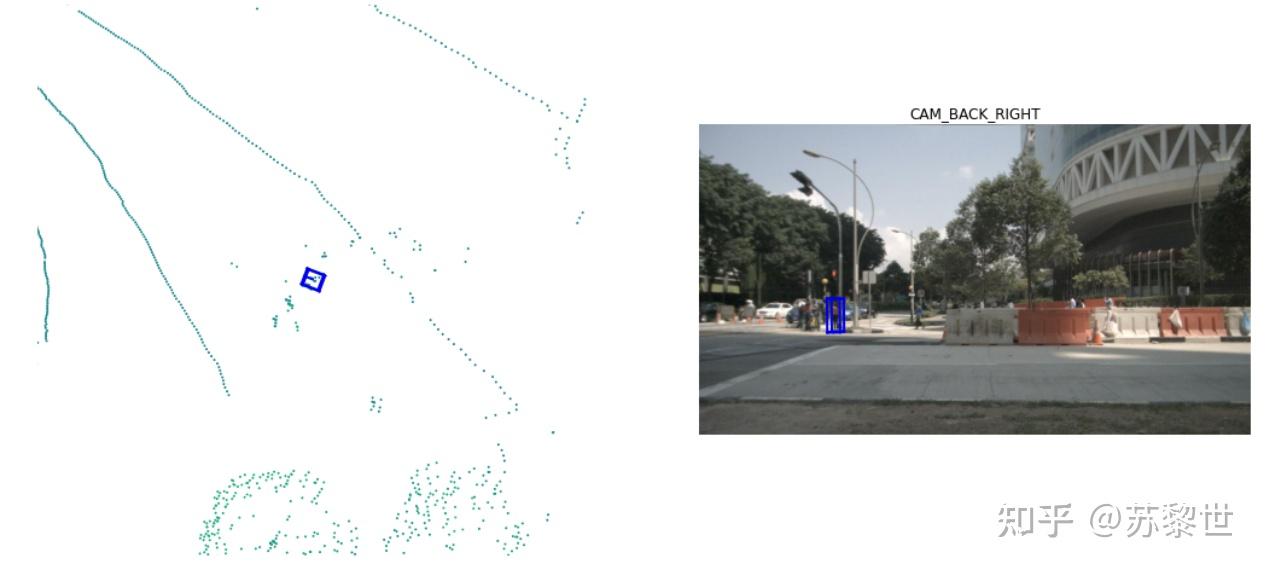 对Nuscenes数据集一无所知？？？手把手带你玩转Nuscenes数据集 - 知乎