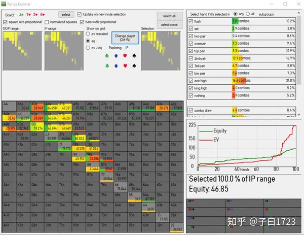 Solver软件终极指南－6：用PioSolver高效研究扑克的六种方式 - 知乎