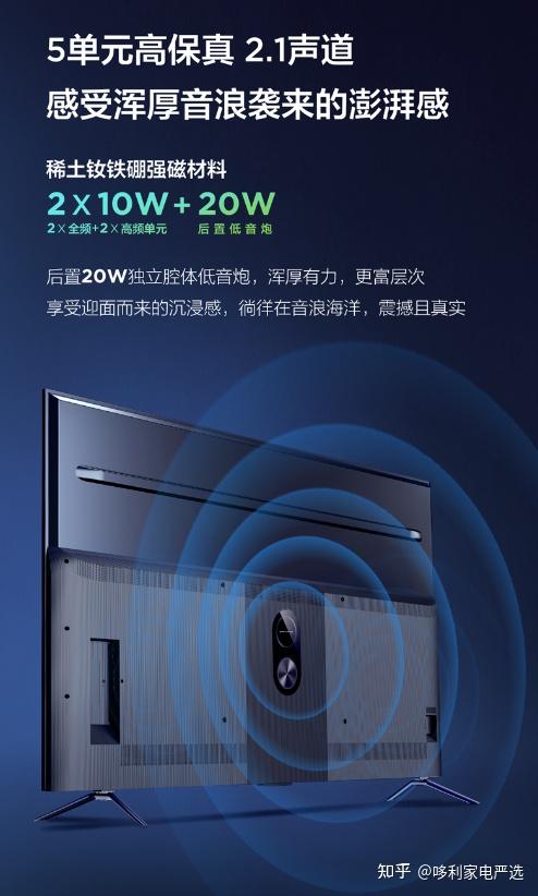 雷鸟85鹤5Plus 双十一直降至6899值得入手吗？性价比怎么样？ 雷鸟鹤5Plus 85寸S545C丨雷鸟鹤5Plus 85寸S545C测评丨电视机丨电视机推荐 - 知乎