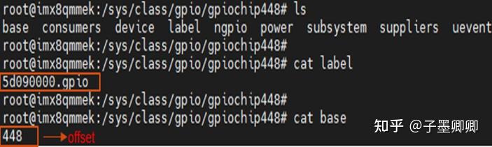 一文搞懂 | Linux pinctrl/gpio子系统 - 知乎