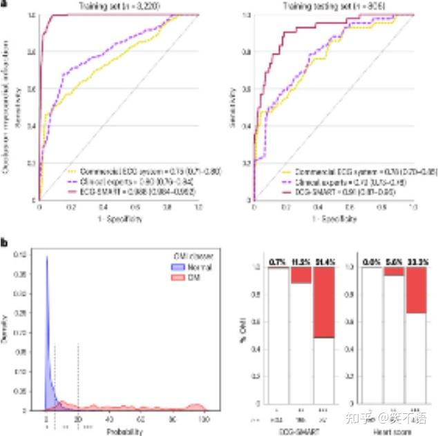 重磅！EBImage包：为何如此火爆？它的图像处理到底有何不可思议之处？ - 知乎