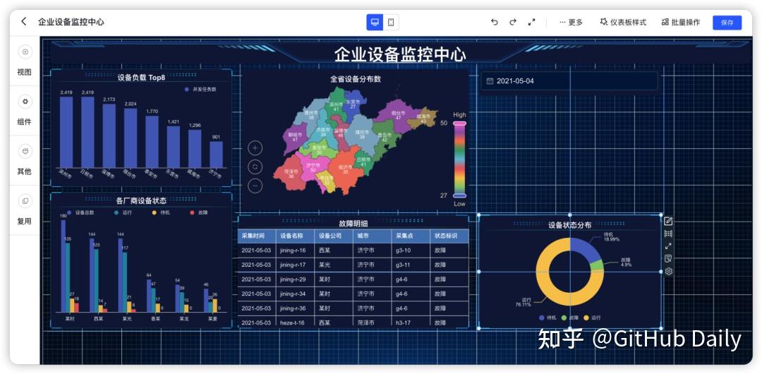 GitHub 又一款数据可视化神器，开源了！ - 知乎