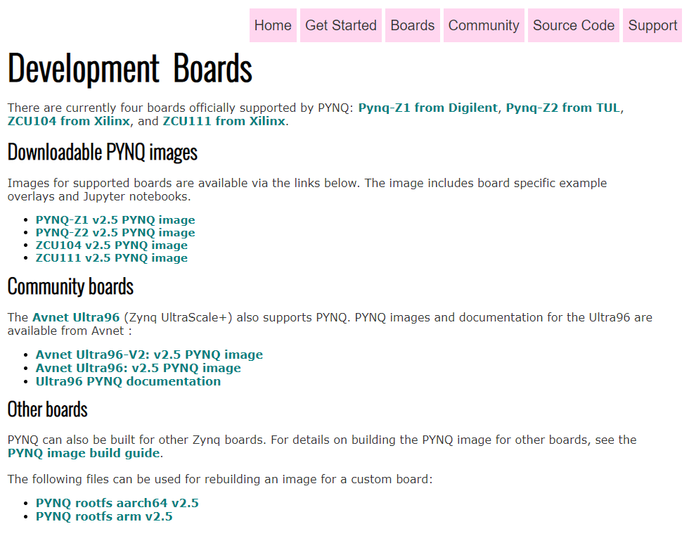 PYNQ(ZYNQ)入门资料合集 - 知乎