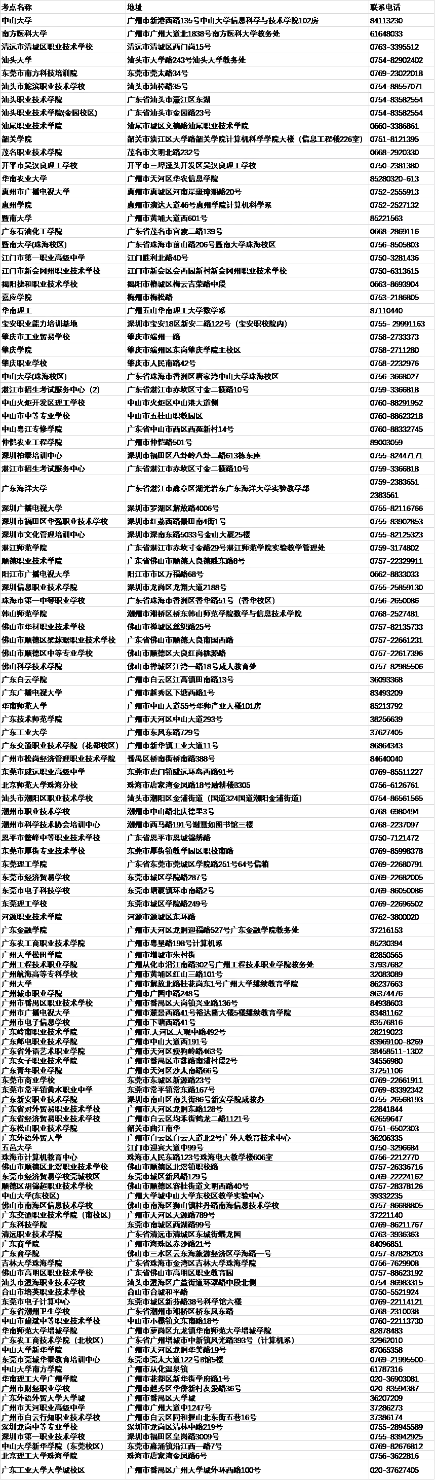 全国计算机等级考试报考，这些省份开始了！ - 知乎