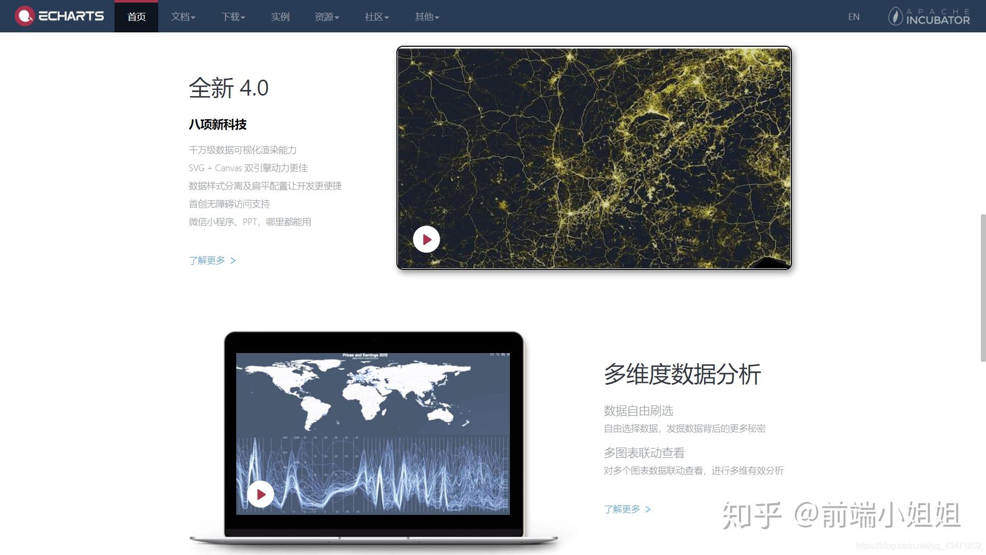 如何在Vue中使用Echarts可视化库？ - 知乎