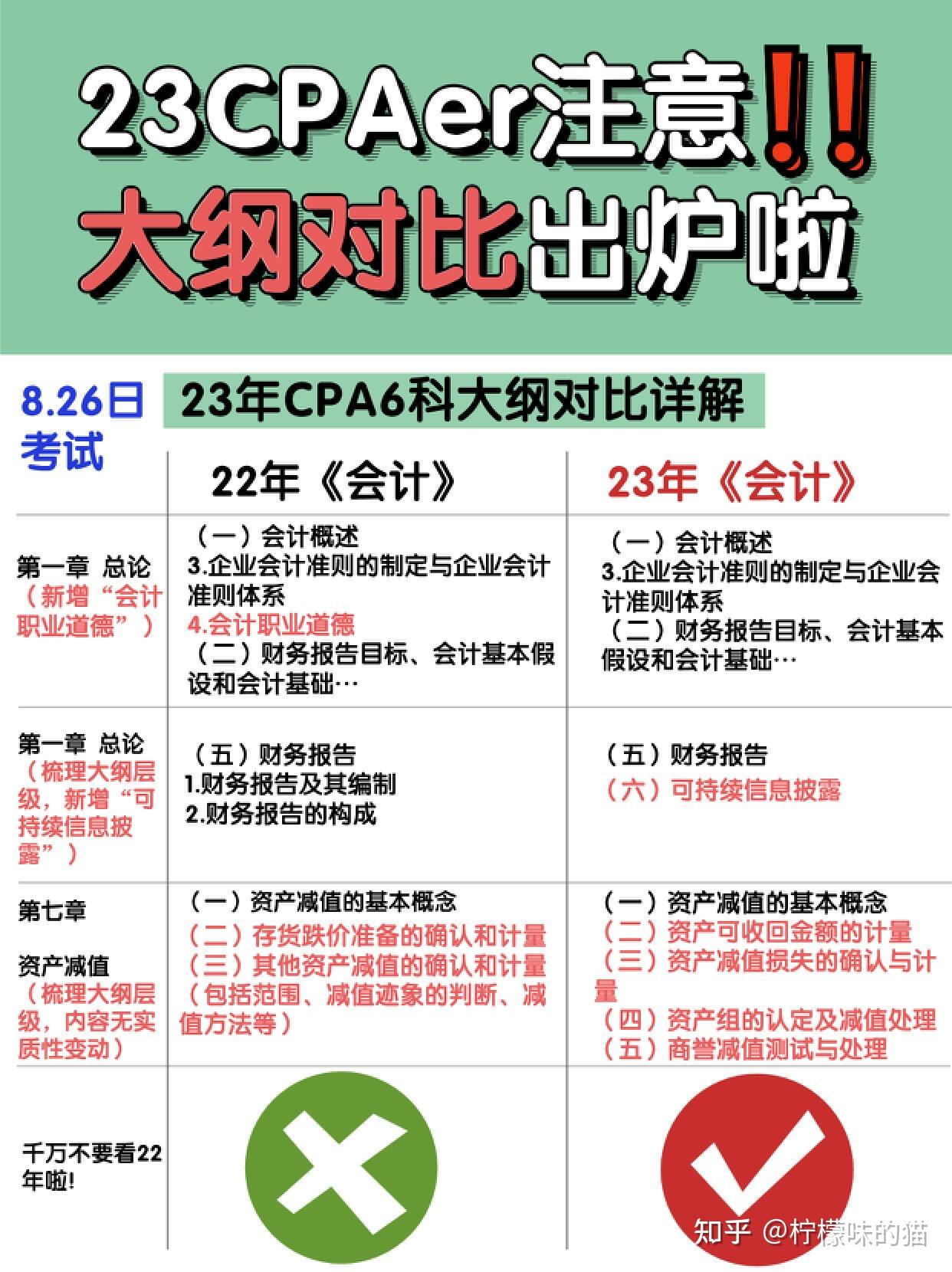 23年CPA教材变动了！3月起调整备考计划！ - 知乎