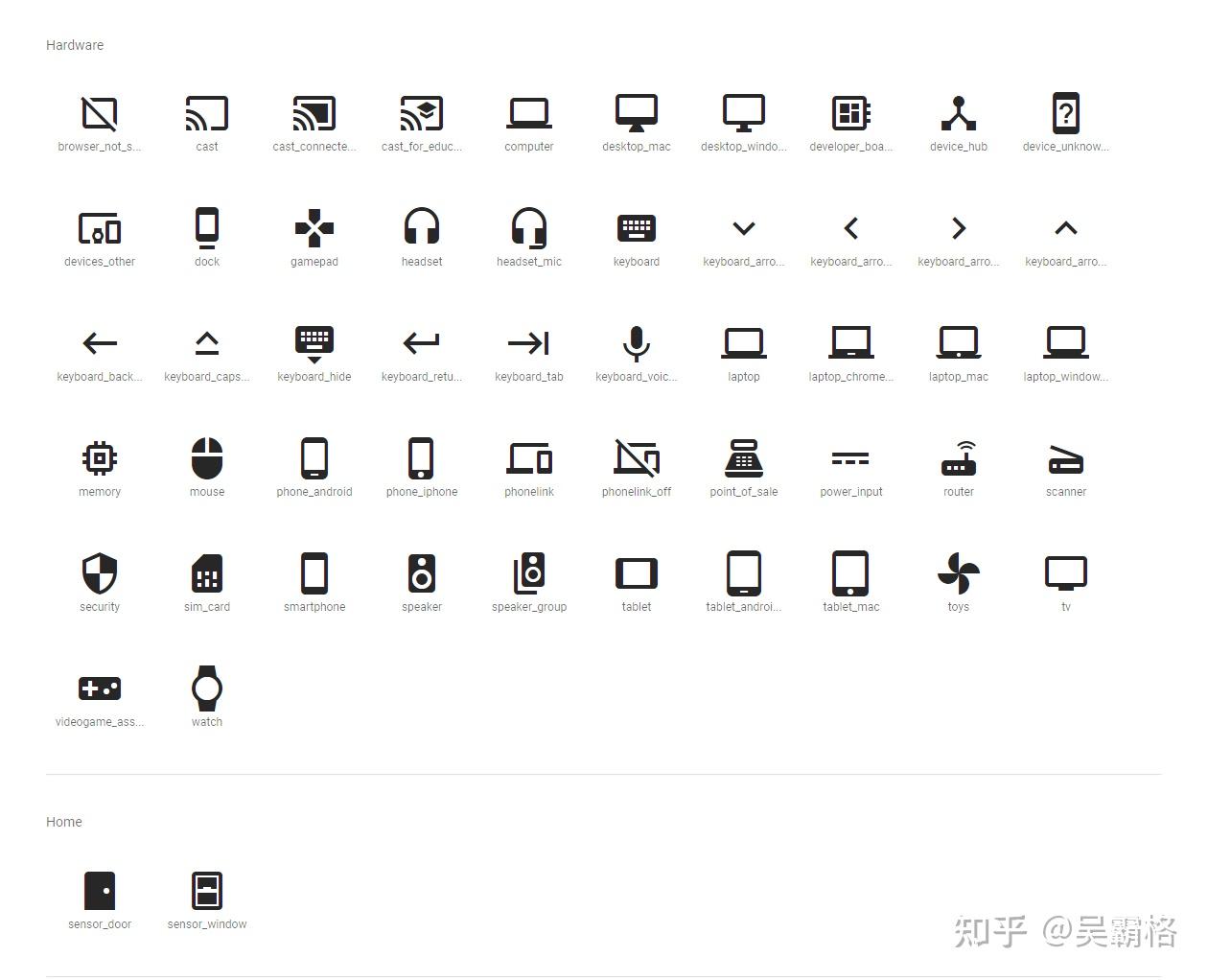 Flutter Material Icons图标 - 知乎