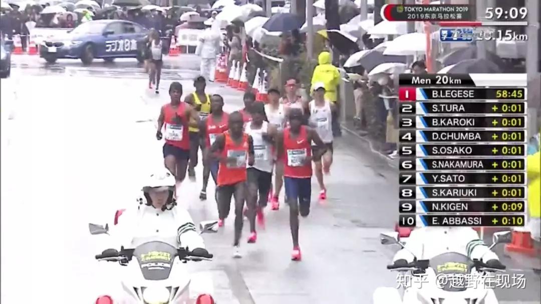 2019东京马拉松，LESESE强势夺冠，大迫杰遗憾退赛 - 知乎