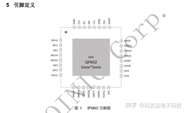 IP6802无线充电发射SOC芯片,科发鑫无线充发射方案 - 知乎