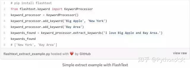 觉得正则表达式太慢？这里有一个提速100倍的方案！ - 知乎