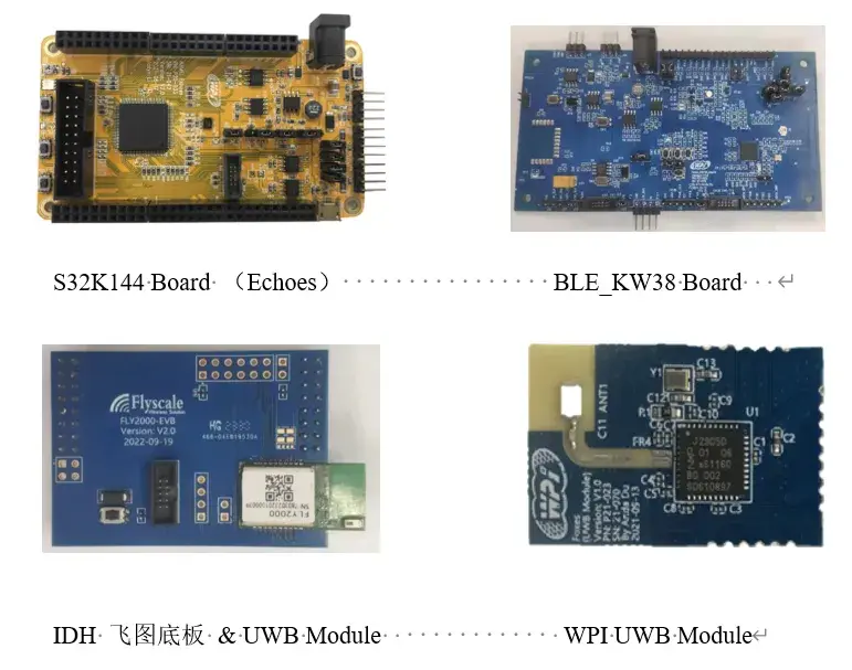 汽车大牛 | 世平基于 NXP UWB Digital-Key Kit 应用方案 - 知乎