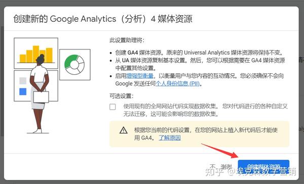 Google Analytics(谷歌分析）之使用指南 - 知乎