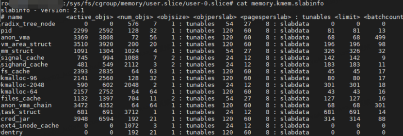 网易数帆内核团队：memory cgroup 泄漏问题的分析与解决 - 知乎
