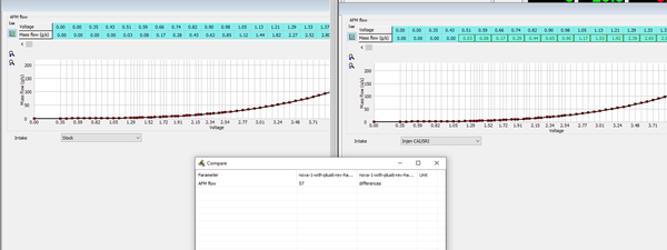 Nova Kwok 的思域 FK7 改车笔记——Injen 进气系统 - 知乎