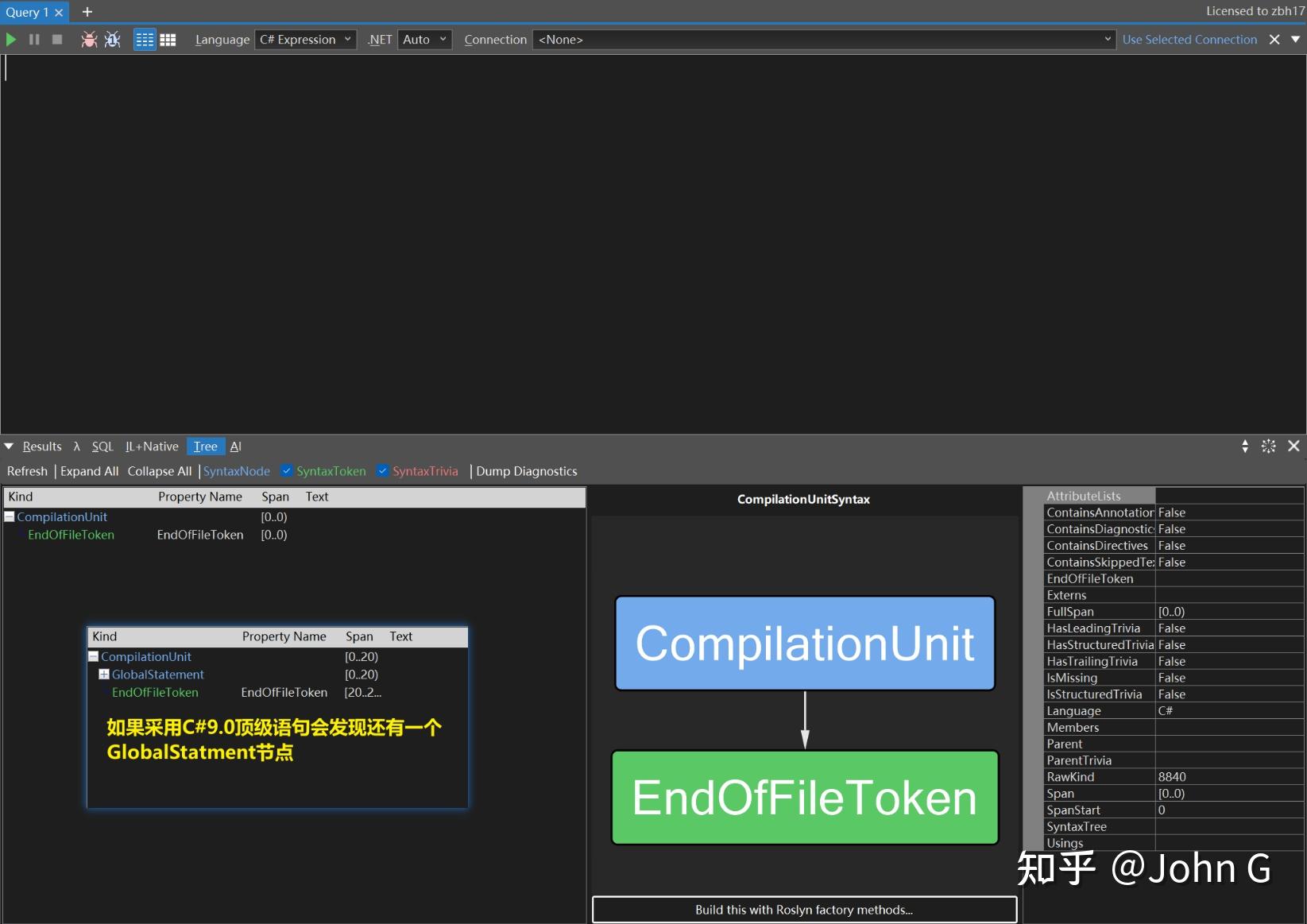 【Roslyn学习笔记-02】认识SyntaxTree(上) - 知乎