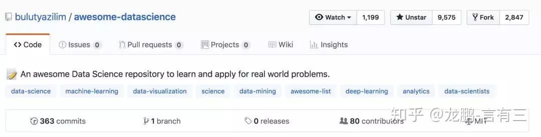 【杂谈】GitHub上的机器学习/深度学习综述项目合集 - 知乎