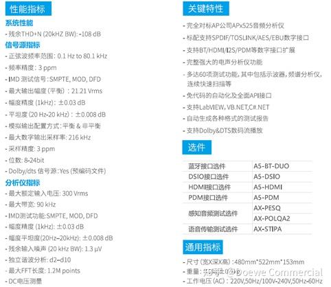 感知音频质量分析POLQA测试方案 - 知乎