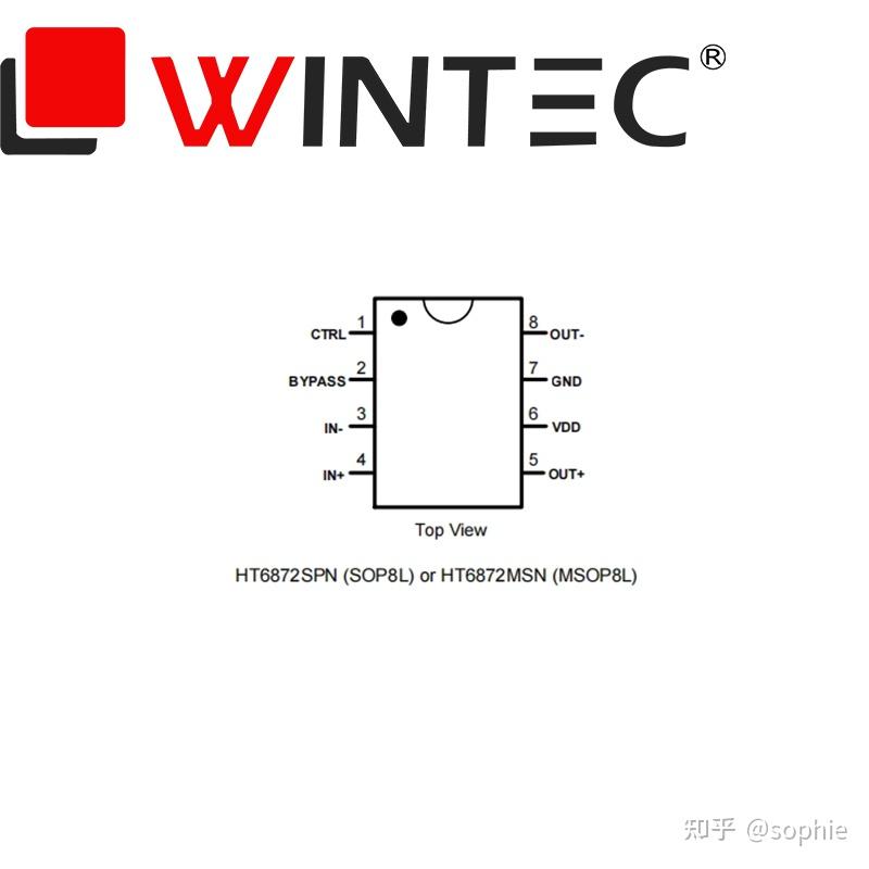 [HT6872]小功率D类音频功放介绍 - 知乎