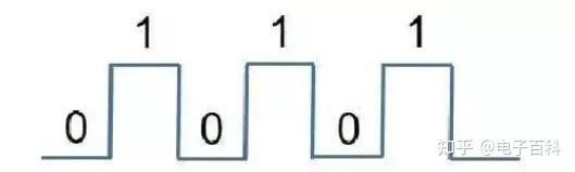 电路中的GND，它的本质是什么？ - 知乎