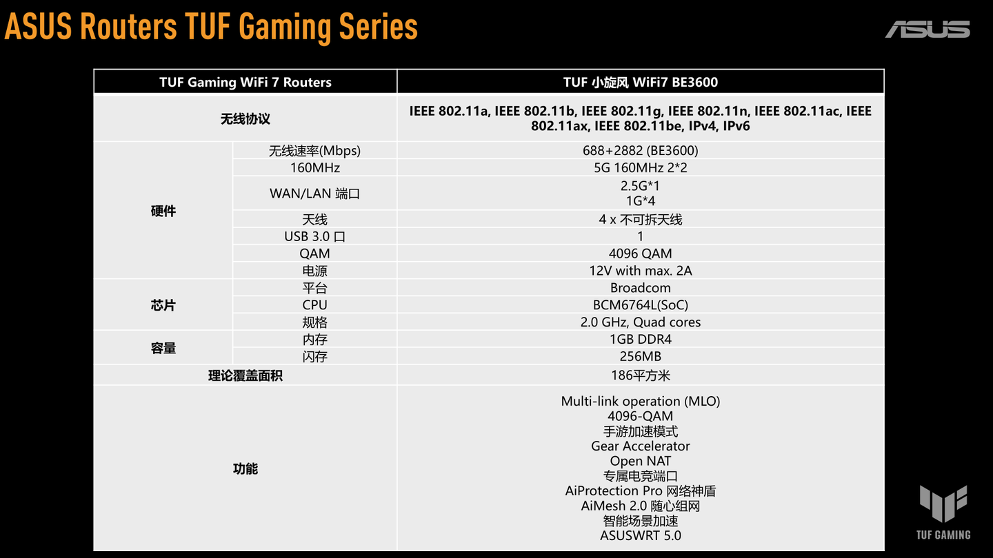 618升级WiFi7-华硕路由器产品线盘点 - 知乎