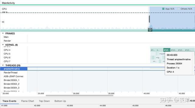 利用 Android Profiler 评估应用性能-CPU Profile - 知乎